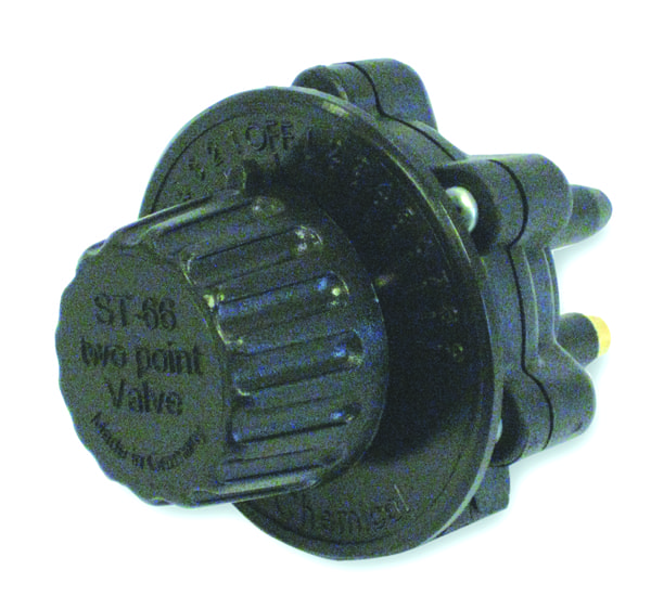 Valves | Suttner America